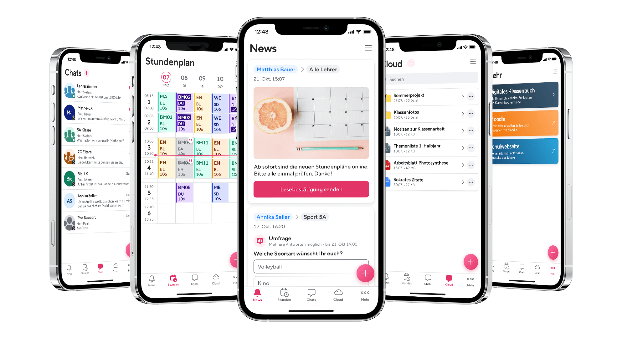 Sdui & Pair Solutions - Sdui